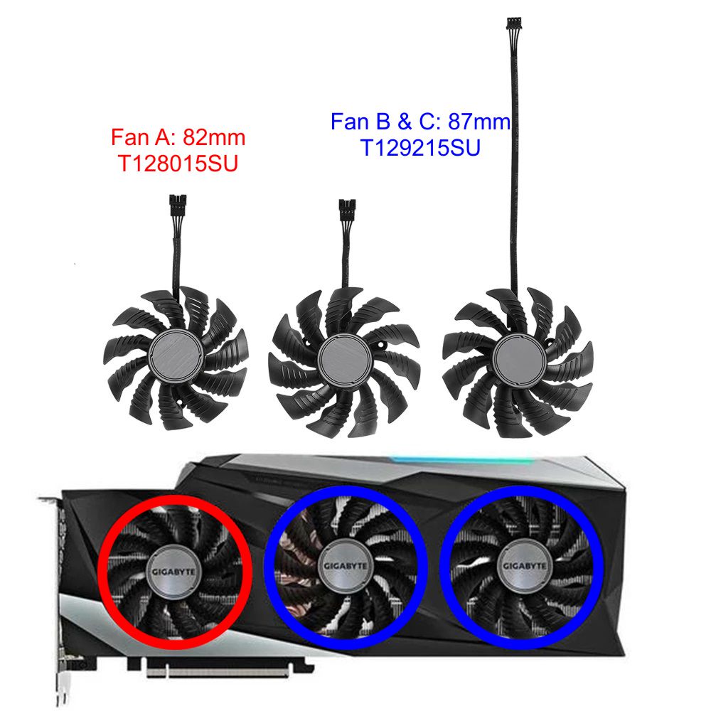 Gigabyte GPU Replacement Fan Set 82/87mm - T128015SU/T129215SU – hashrate