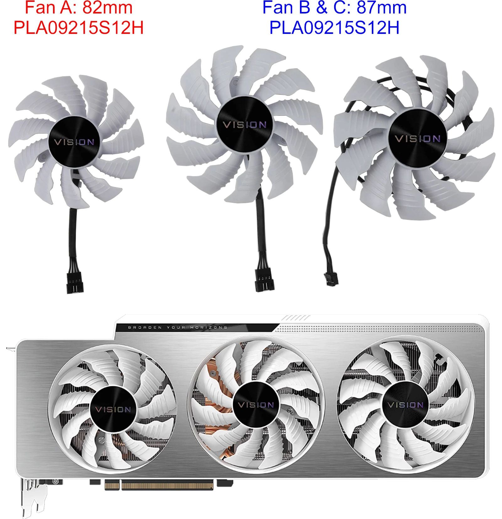 Gigabyte GPU Replacement Fan Set 82/87mm - PLA09215S12H – hashrate